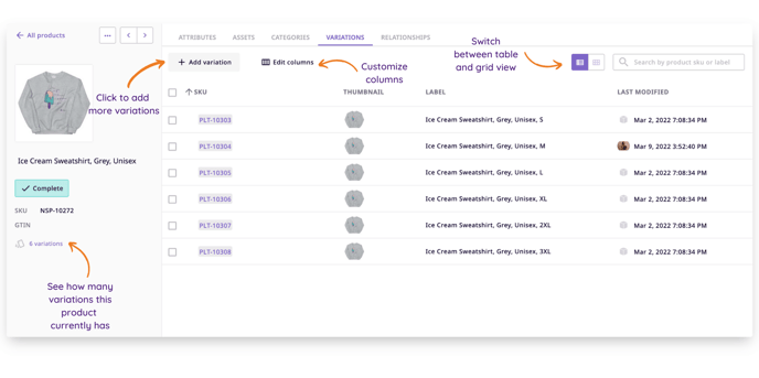 Creating And Managing Product Variations